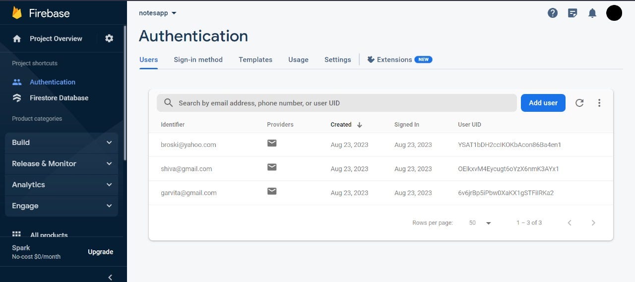 Building a Dynamic Sales Dashboard with Python and Streamlit | by Ishan ...
