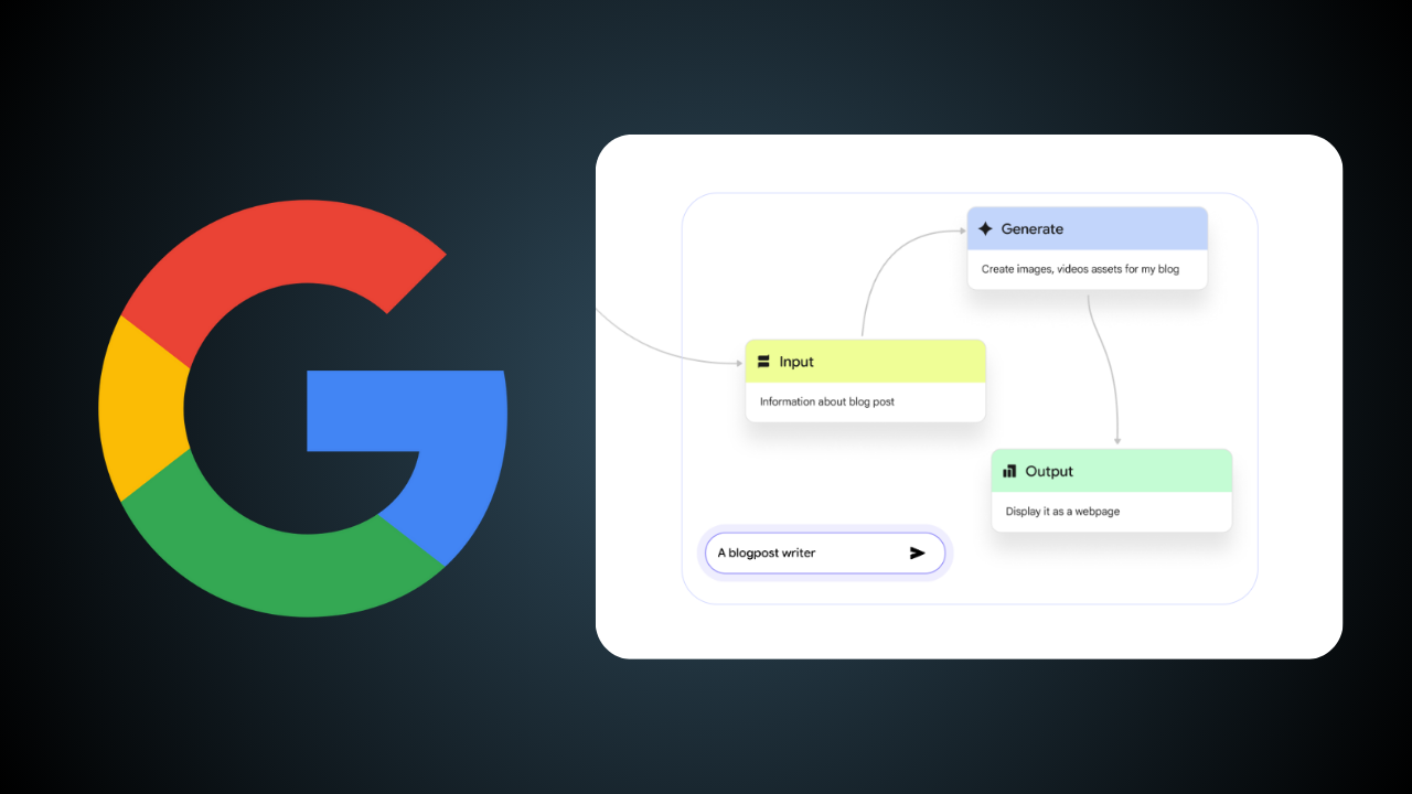 A Developers Guide to Googles Multimodal Live API | by Sascha Heyer | Google Cloud - Community ...