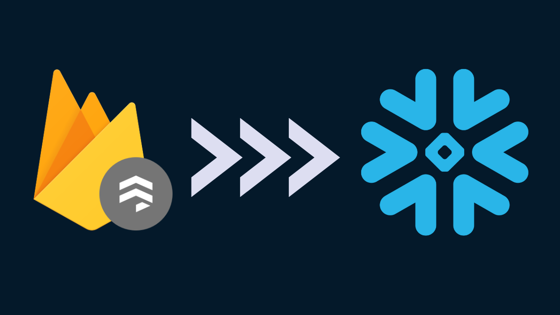 How to use a real-time data pipeline to monitor GitHub Actions | by Olivia Iannone | Dev Genius