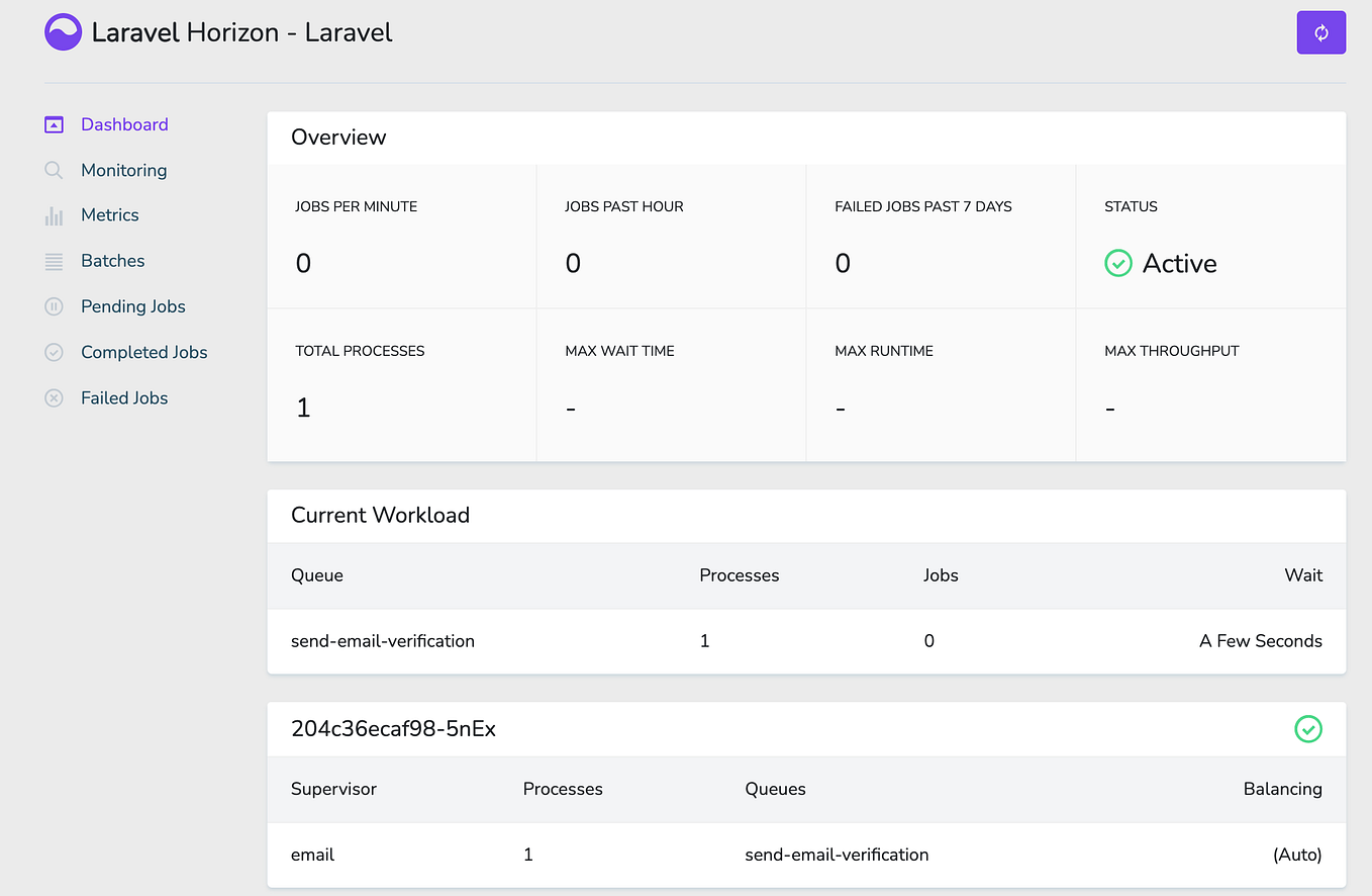 Serverless ile Laravel Kurulumu. Bu yazımızda AWS Lambda kullanarak… | by Uğur Yıldız | Medium