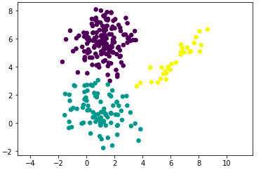 NeRF from Scratch. Motivating the explanation from… | by Raja Parikshat ...