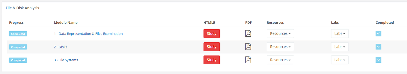 SANS SEC504: Hacker Tools, Techniques, Exploits, and Incident Handling ...