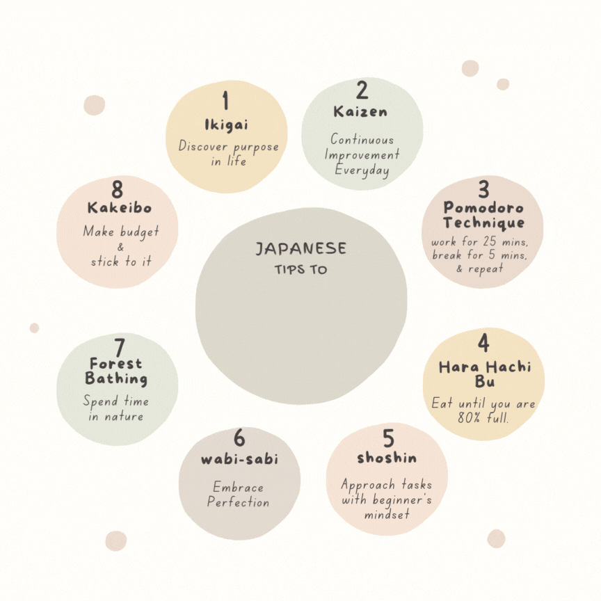 Memory Storage in JavaScript. Memory management is a fundamental… | by vijay kumar | Medium