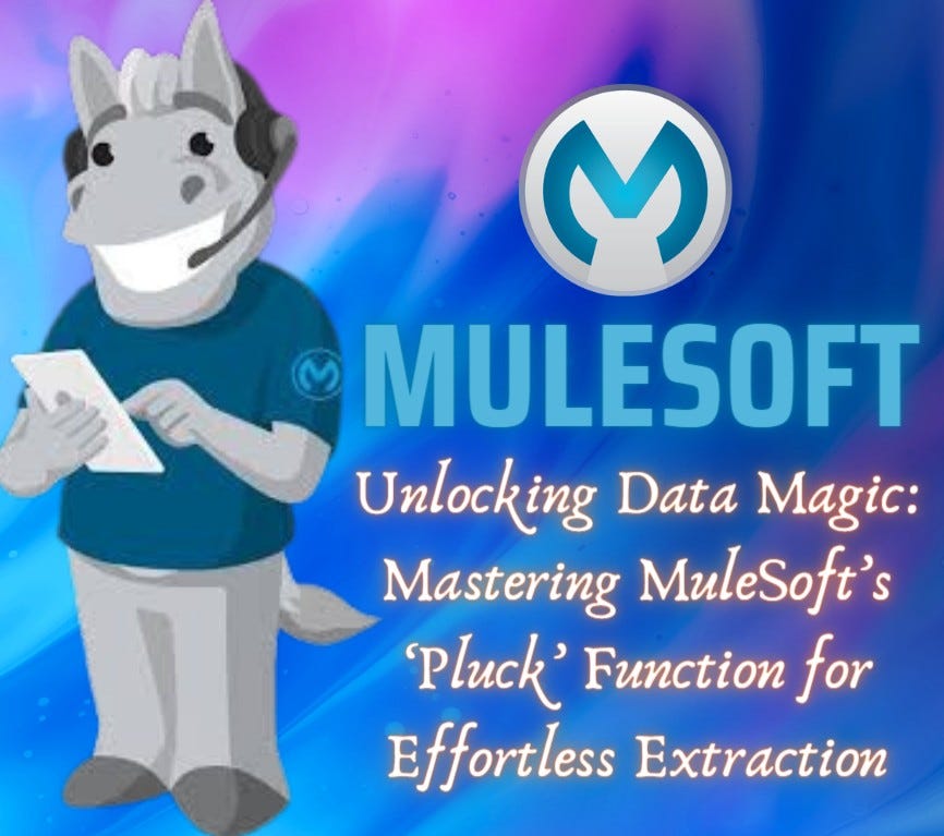 MuleSoft’s API-Led Connectivity: Transforming Integration and ...