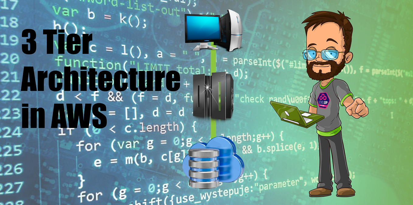 Deploying a Two-Tier Structure with Terraform Cloud CI/CD | by Steven Laszloffy | Level Up Coding