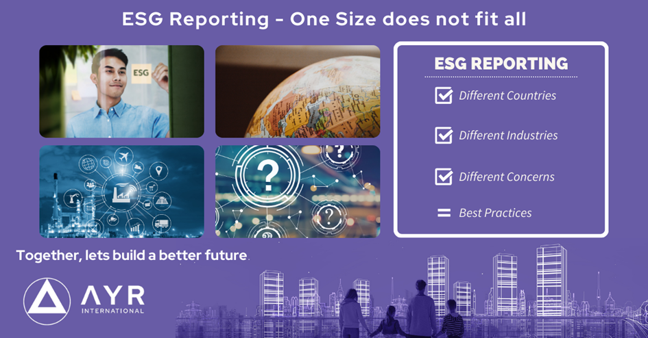 What is ESG Reporting, and Why is it Important? | by AYR International ...
