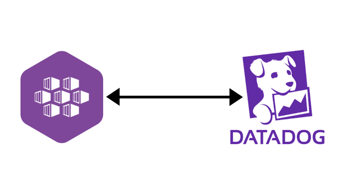 Aks Cluster Nodepool Resizing This Article Provides Step By Step By Arun Singh Kpmg Uk