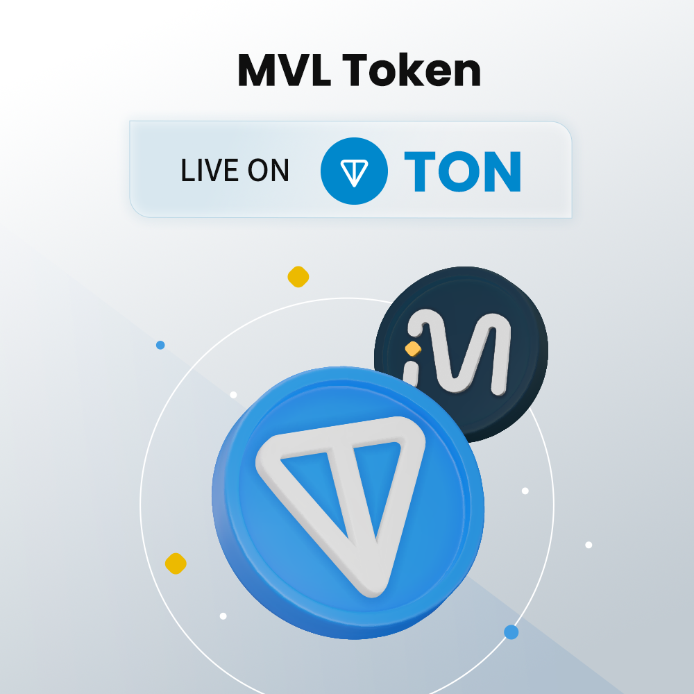 MVL Listed on Bybit Futures - MVL Blockchain - Medium