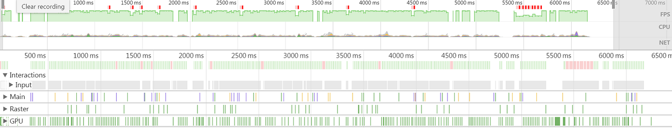 webpack-merge 主要的工作是合併物件，在你的例子它把兩者相同的屬性 NODE_ENV 覆蓋了，於是 | by Take Notes ...