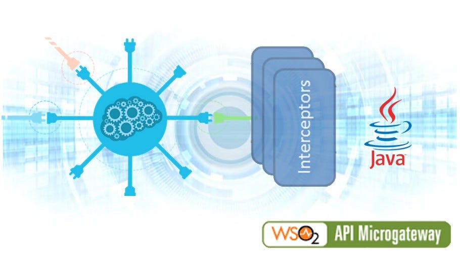 Create An Api Gateway Solution For Your Apis And Deploy It In Kubernetes With Ingress Controller
