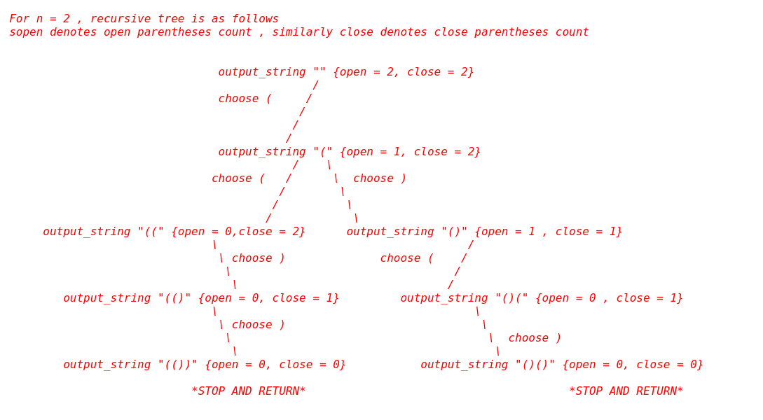 Fruits Classification Using FeedForward Neural Networks In PyTorch | by ...