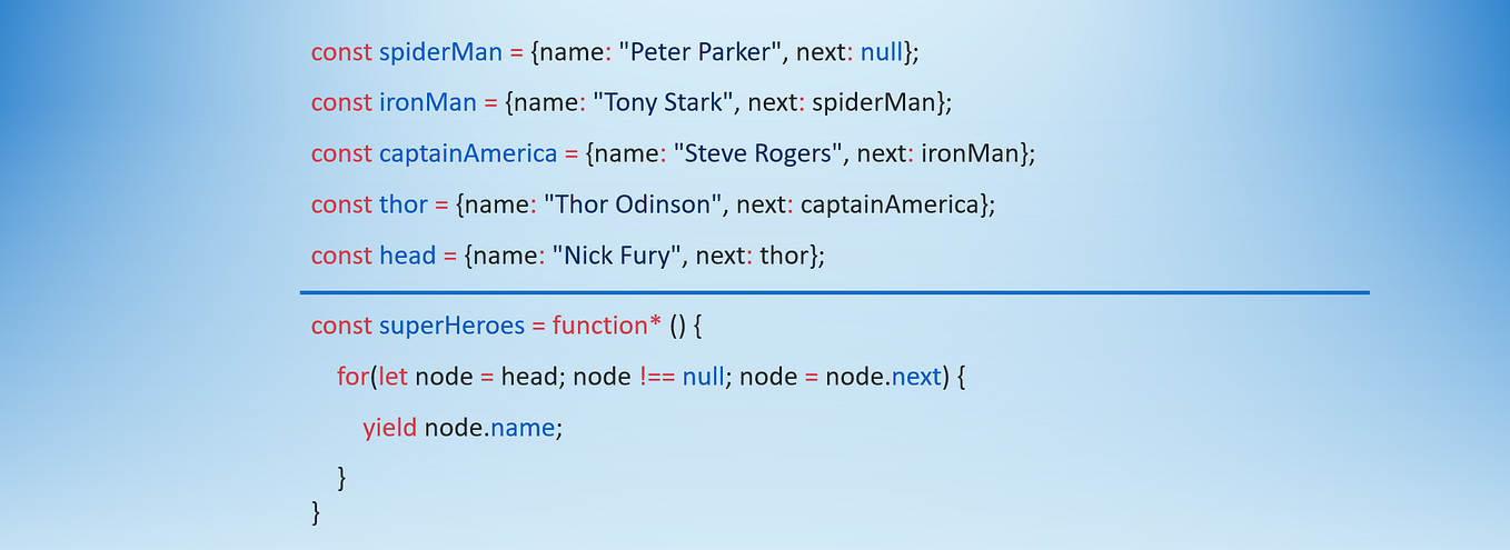 7 Counter-Intuitive Coding Practices I Learned The Hard Way | by Parvez M Robin | Dec, 2024 | Medium