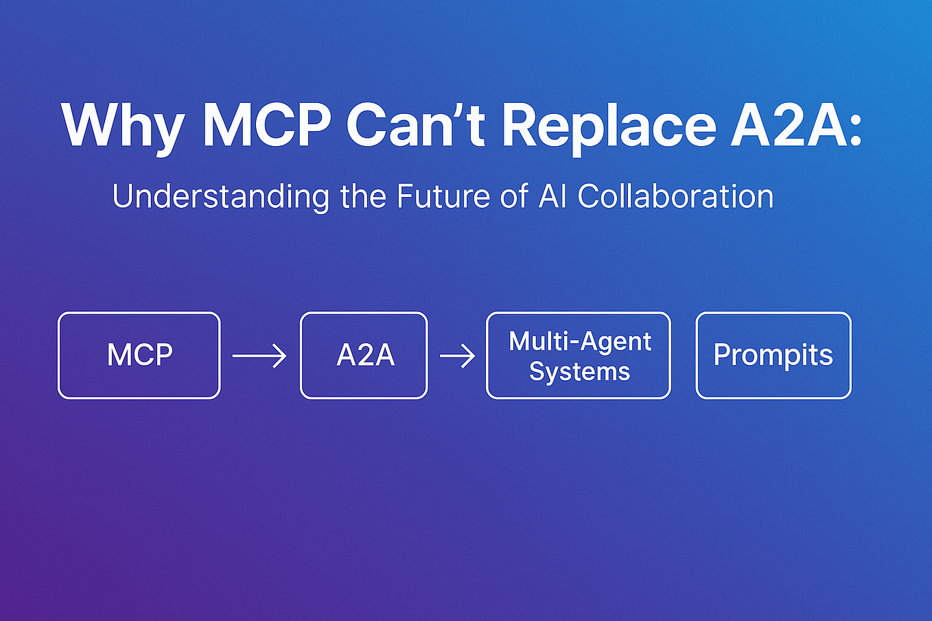 Beyond the Limit: Rethinking MCP Server Architecture for Scalable AI | by Alvin Cho | Agentive ...