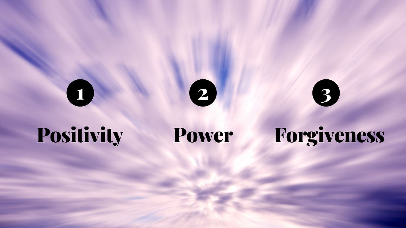 Self-Compassion Equals Self-Acceptance | by Dianne M. Daniels | Change ...