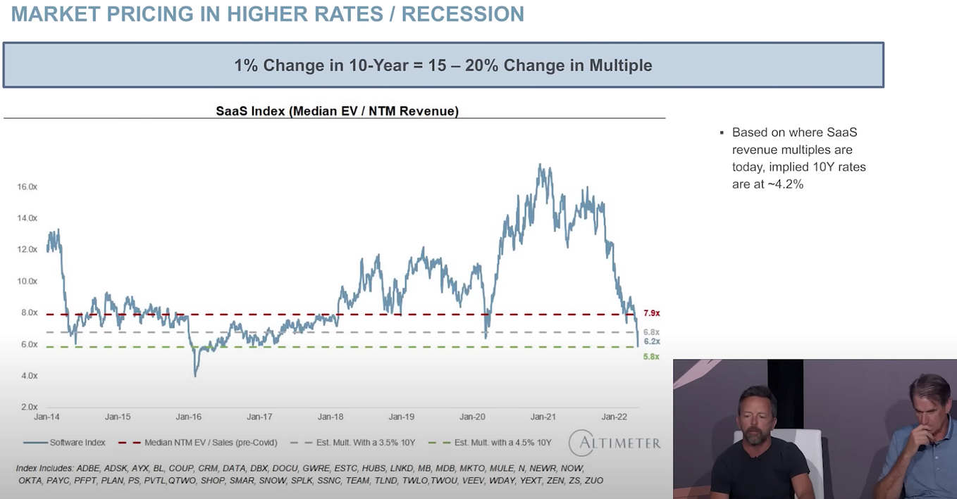 The 10 Things I Learned From BuzzFeed’s Founder, Jonah Peretti | by ...