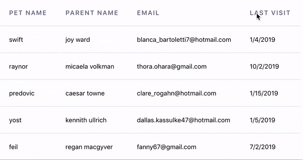 Javascript Passing by Value vs. Reference Explained in Plain English | by Chris D’Ascoli | codeburst