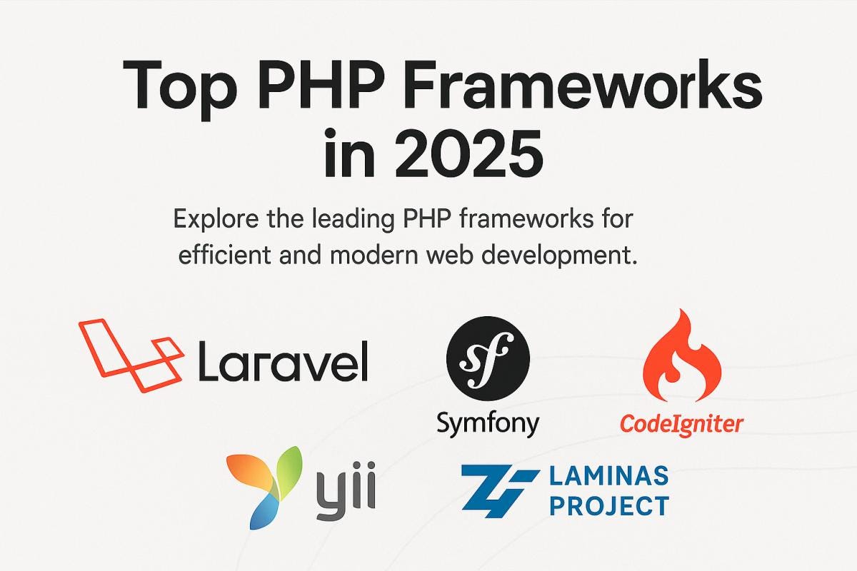 What’s New in PHP 8.5: 9 Features Every Back-end Developer Should Know ...