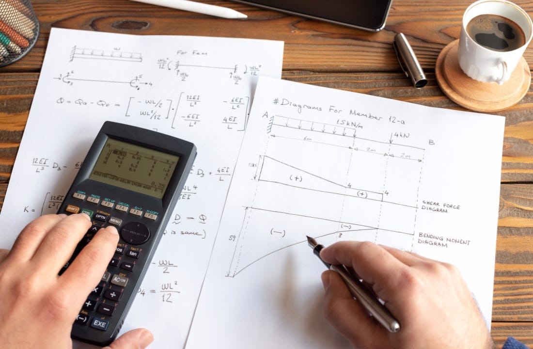 Circle Calculator: Different Formulas used by the Calculator and how to ...