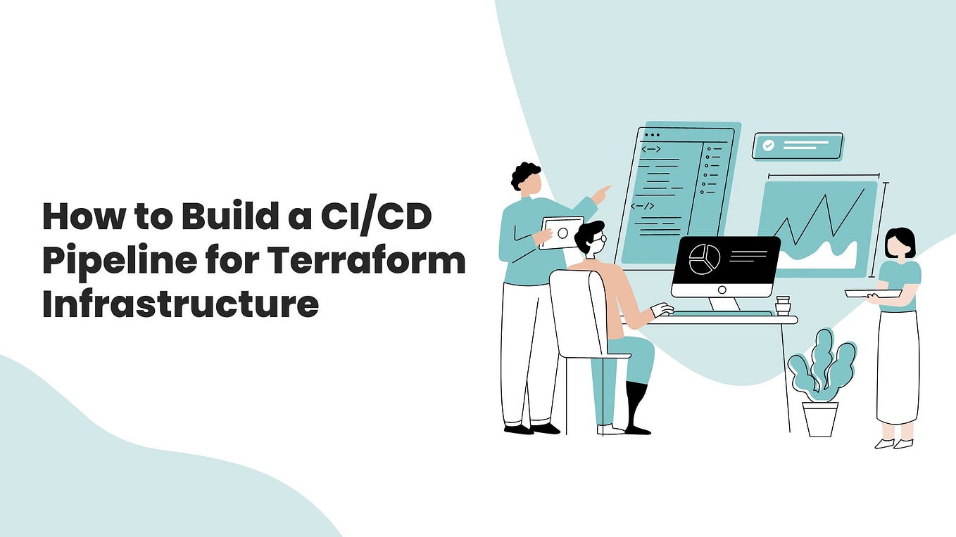 Top 5 Terraform Projects For Aws To Boost Your Resume Easy Intermediate Expert Levels With