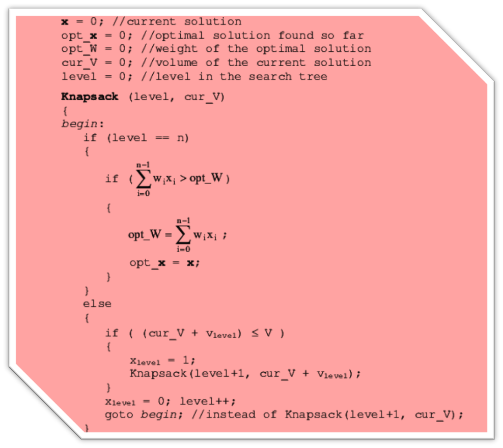 NETWORK TOPOLOGIES FOR PARALLEL COMPUTING | by Subash | Medium