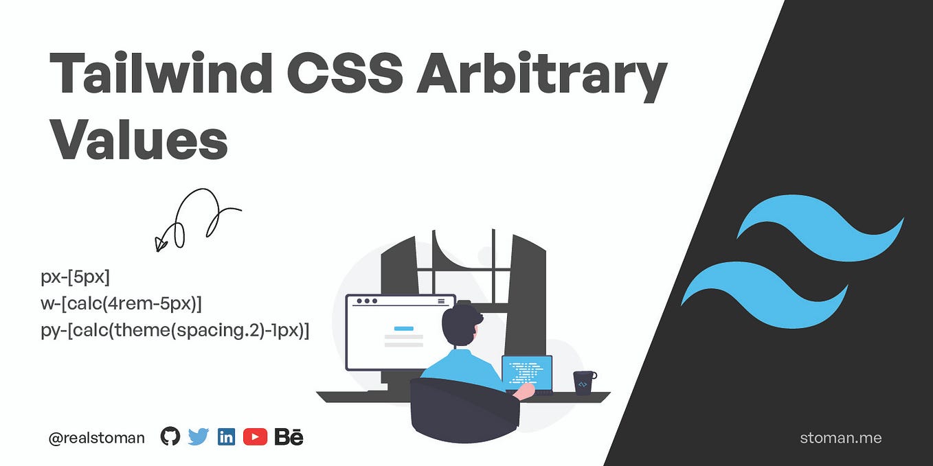 Client Side Validations With Tailwind Css By Nangialai Stoman Medium