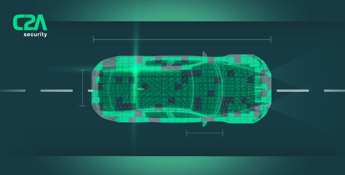 Automotive Cybersecurity Risk Assessment | by C2A Security | Nathaniel ...