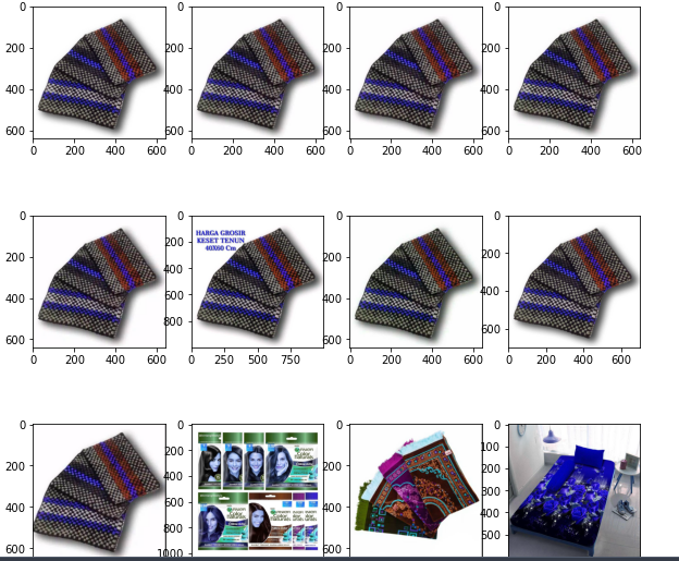 How-To Guide on Exploratory Data Analysis for Time Series Data | by ...