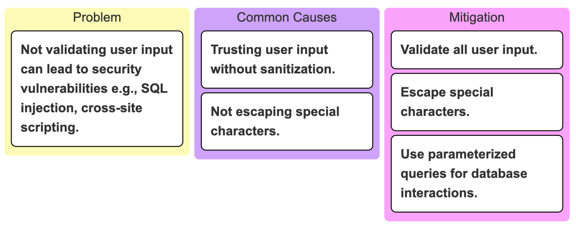 Android Crypto API Part 1 — Introduction | ProAndroidDev