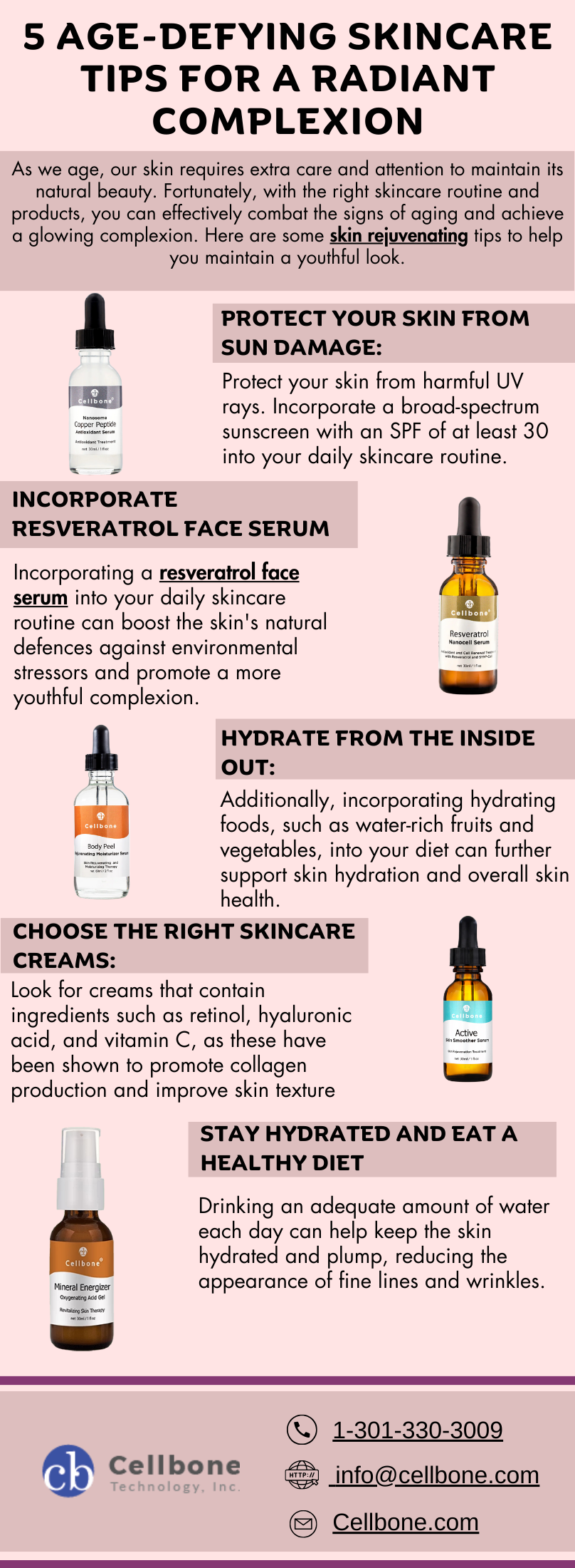 Copper Peptides For Skin: A Complete Detailed Guide - Cellbone Technology - Medium