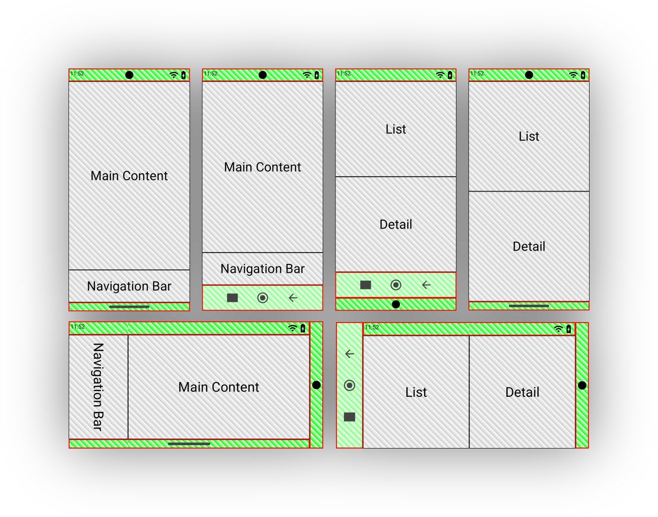 Floating Action Button in Jetpack Compose | ITNEXT