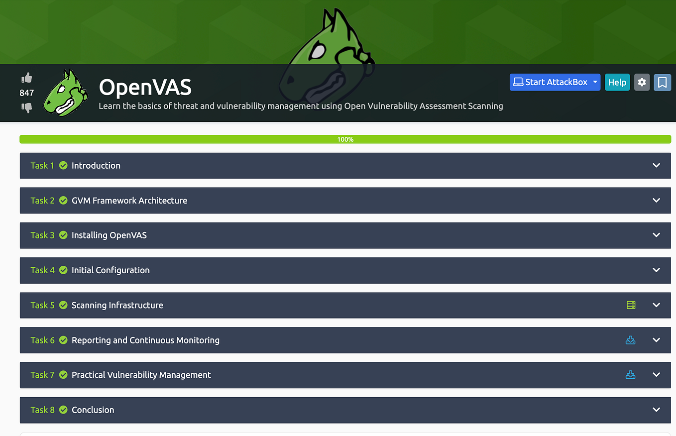 Sublist3r — Install And Run. Download and extract the file. | by Hei Lang | Medium