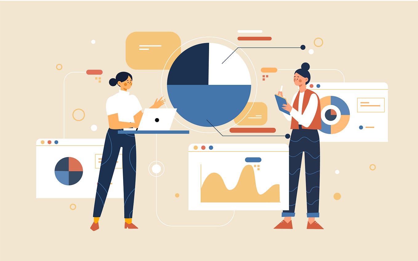 What is Feature Scaling and Why Does Machine Learning Need It? | Medium