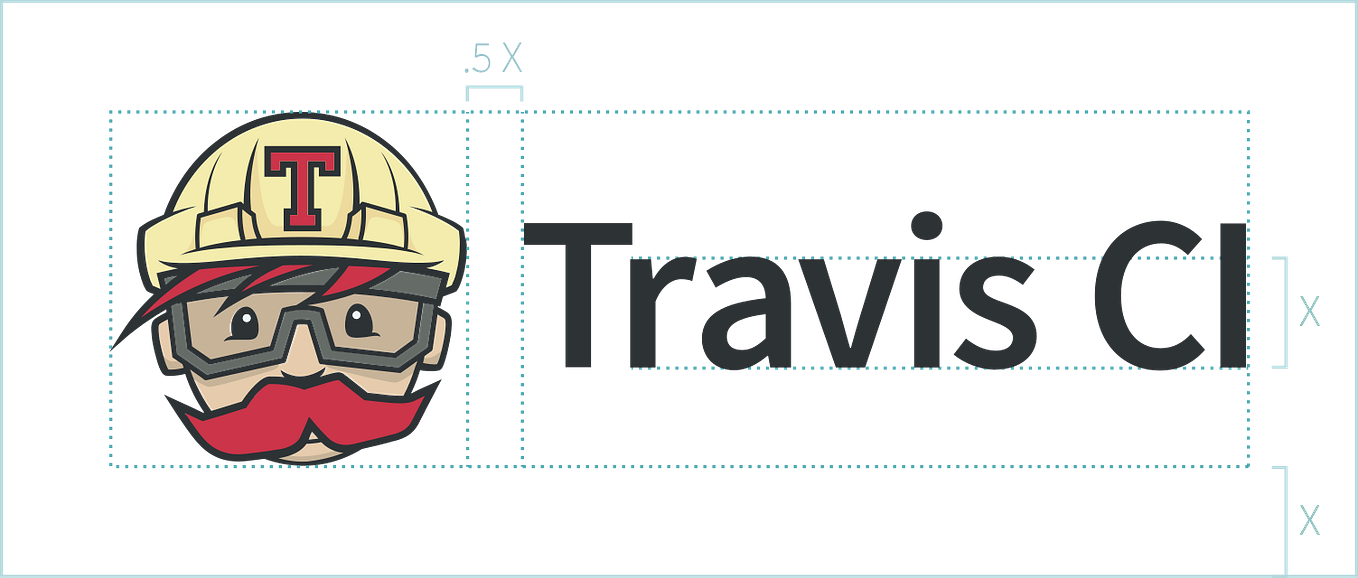 Building a scalable Node.js Express app | by Gerard Rovira | Medium
