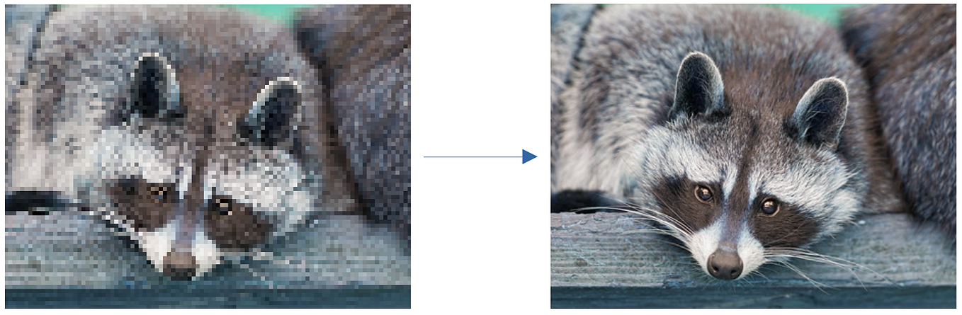 An Introduction to Super-Resolution with Deep Learning, pt. 3 | by ...