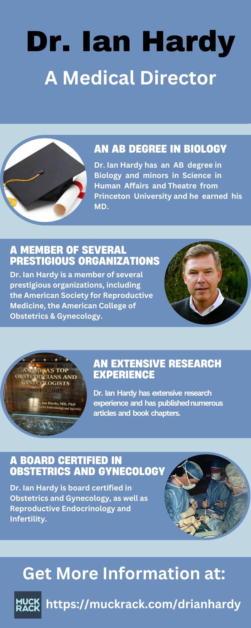 Dr. Ian Hardy | Accomplished Medical Director - Dr. Ian Hardy - Medium