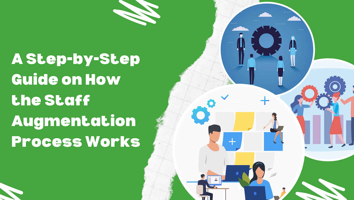 Revolutionizing Workforces: Expedite Software Services Paving the Way ...