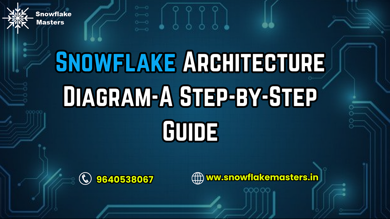 Snowflake Schema In Data Warehouse | by Snowflake masters | Medium