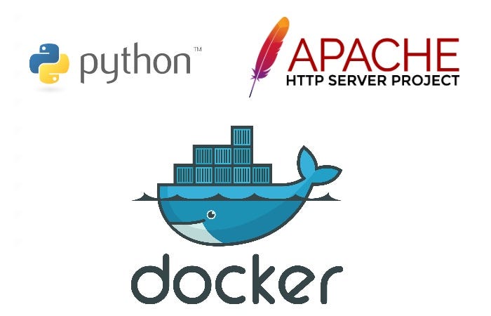 Launching Google Chrome on Docker container | by Satyam Singh | Medium