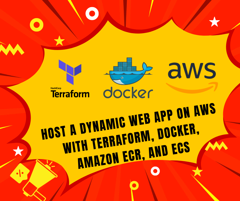 Deploy Static Web App On Aws With Terraform Module Docker Amazon Ecr And Ecs By Eugene 3584