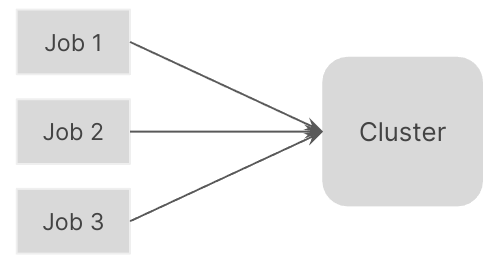 Hello LLM: Building a Local Chatbot with LangChain and Llama2 | by ...