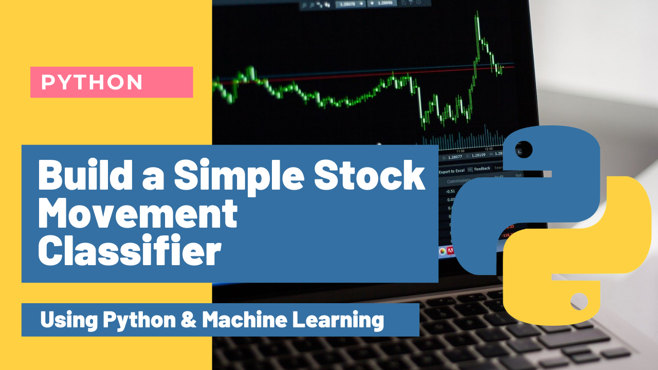 A Stock Trading Strategy With On-Balance Volume (OBV) & Python | by randerson112358 | Medium