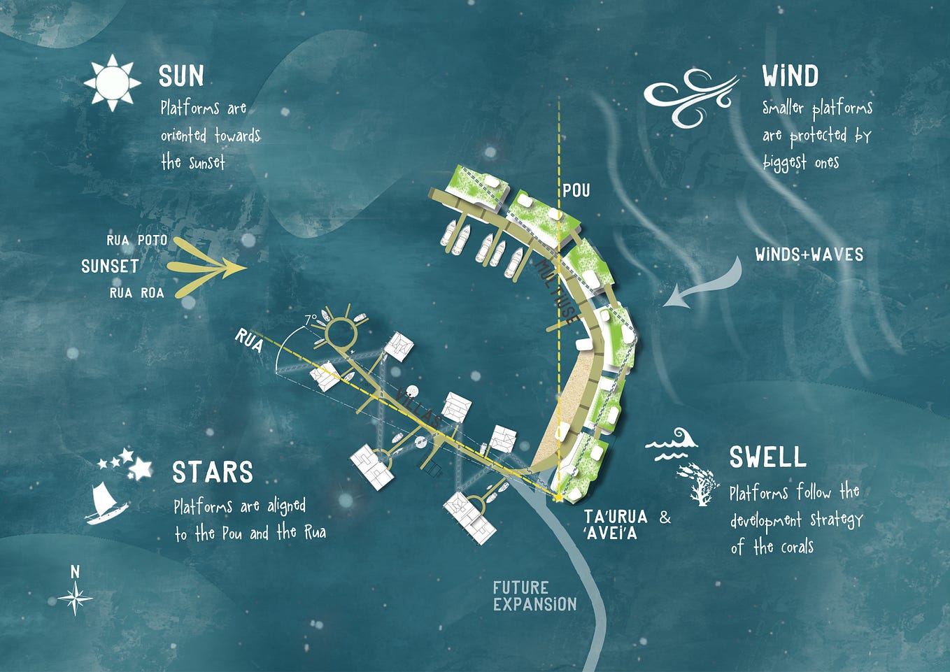 Discover 6 of the Most Famous Floating Islands Found in Ancient History ...