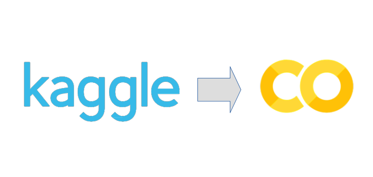 Edge Detection with 15 lines of python code using OpenCV and Webcam | by Akash Bhiwgade | Medium