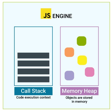 Understanding Dependency Injection in Spring Boot — A Beginner’s Guide (With Real Code Examples ...