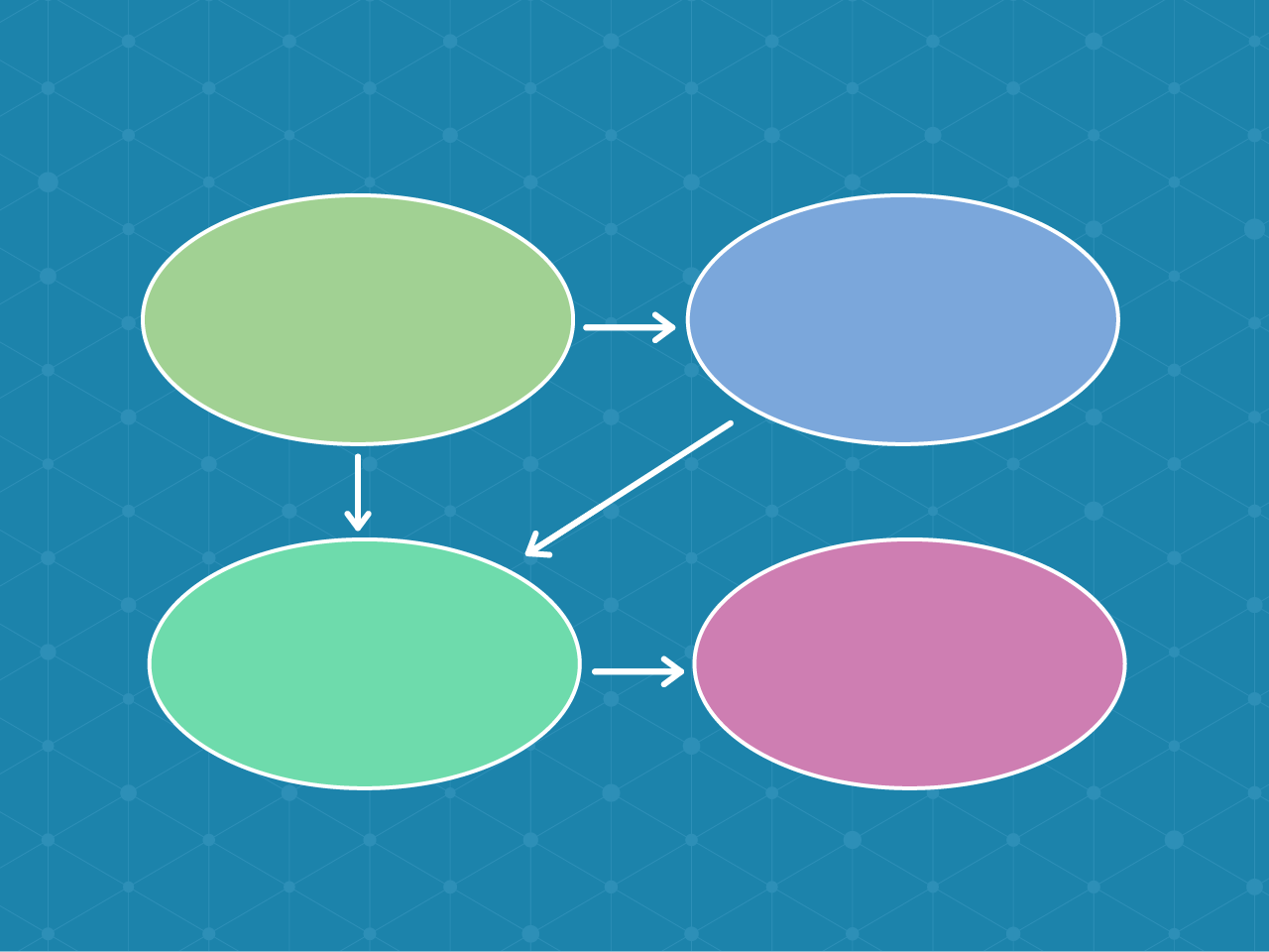 Navigating the Universe of Reactive Architecture — Part Two: Reactive ... Navigating the Universe of Reactive Architecture — Part Two: Reactive ...