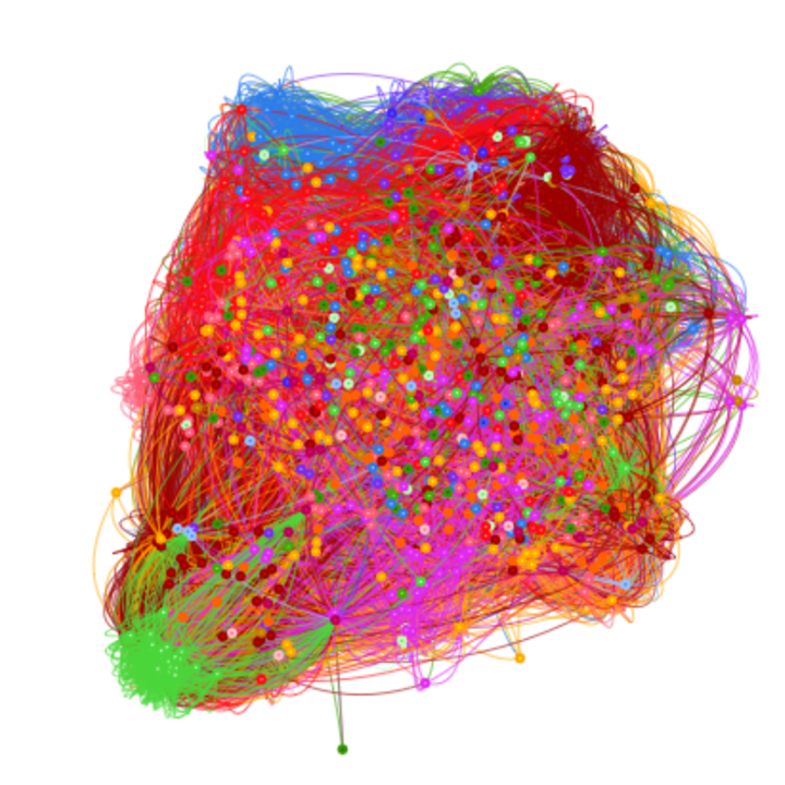 Urban Graph Networks. How graph theory can save you hours for… | by ...