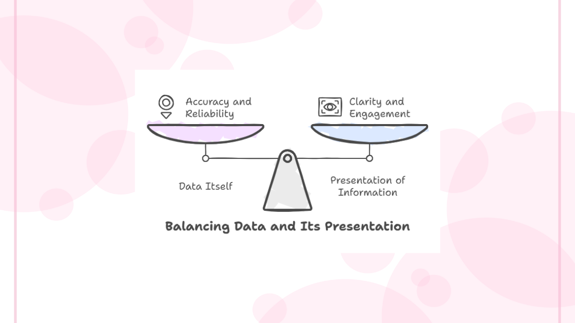 Creating measures programmatically in Power BI semantic models using C# scripts | by Mateusz ...