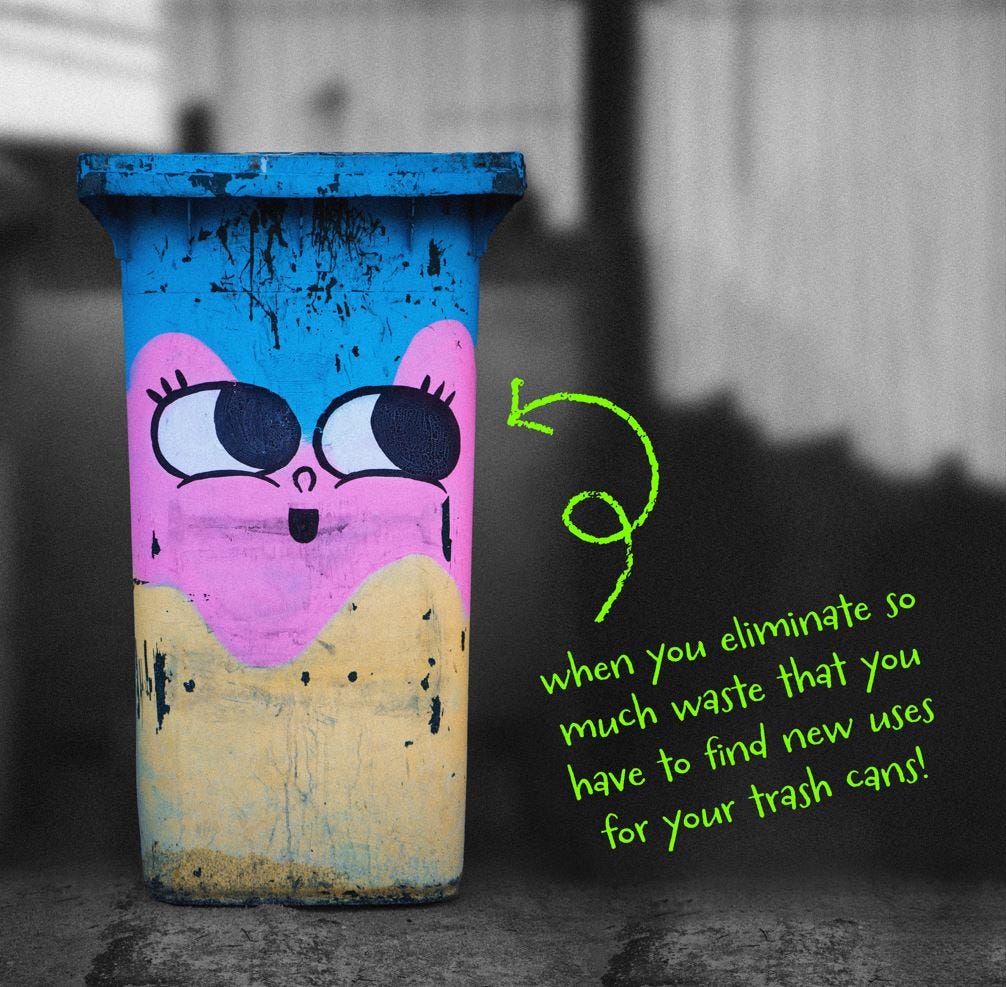 How To Use Css Grids Grid Template Area To Reorder Html Elements Based In Viewport Size By