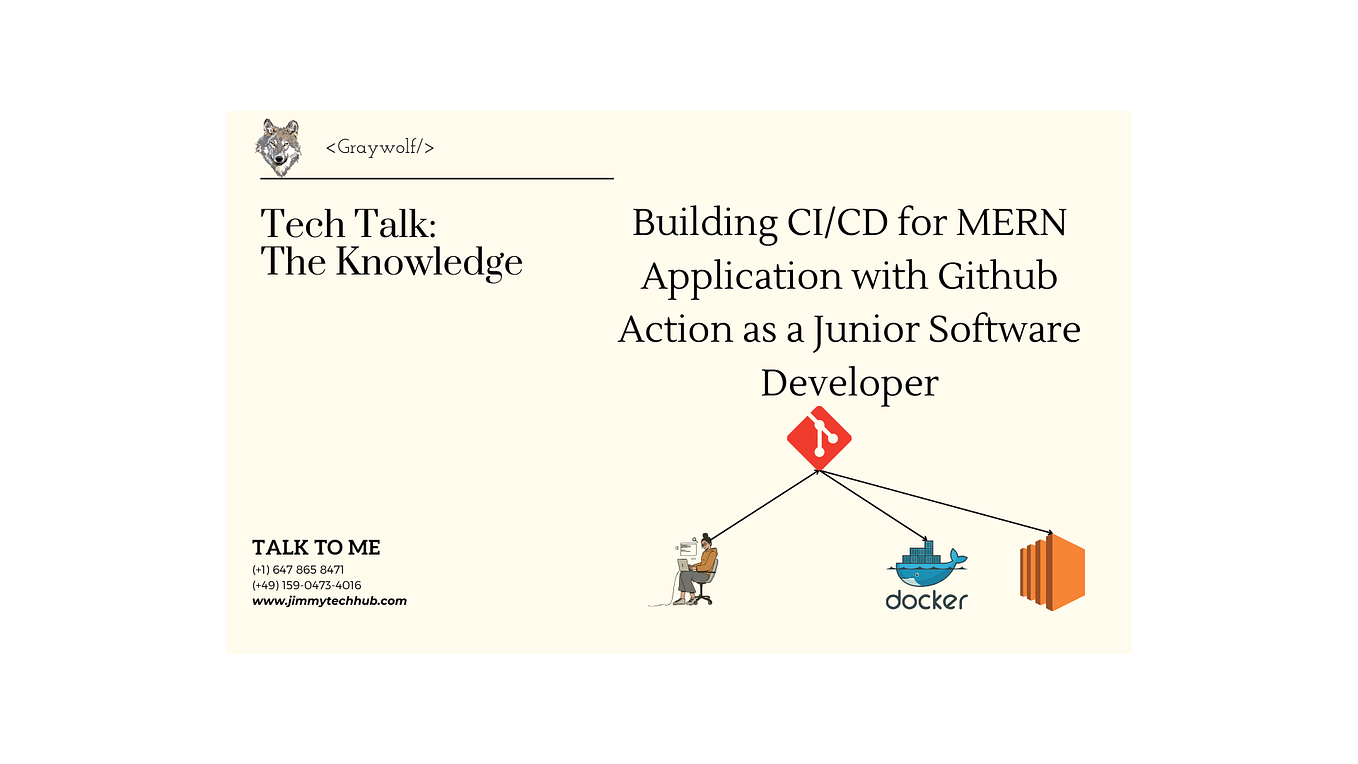 Building CI/CD pipeline for MERN Application with Jenkins as a Junior ...