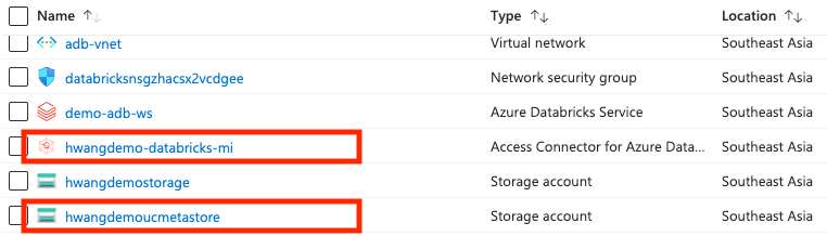 Azure Databricks Unity Catalog — Part 1: UC Concepts and Components | by hwangdb | Medium